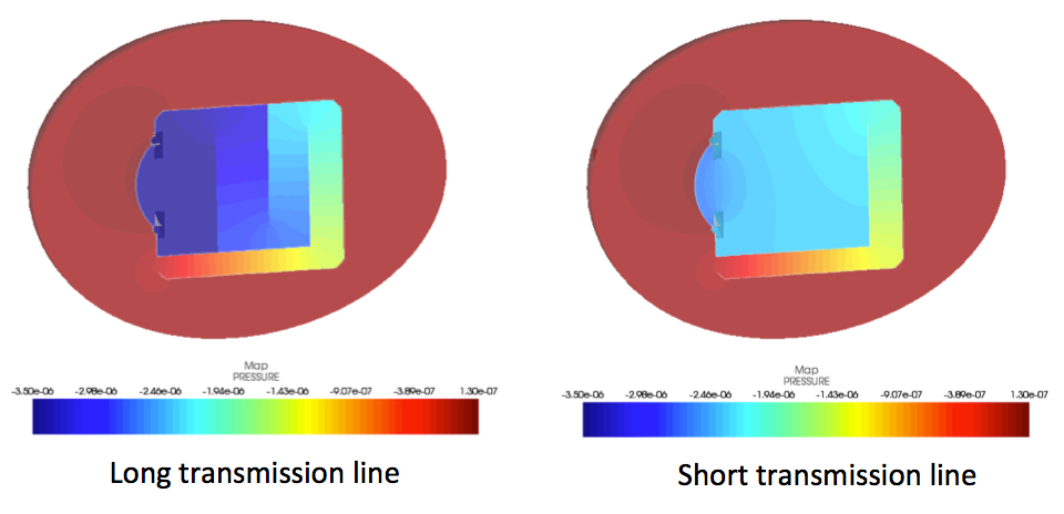 Simulation Software Gives Speaker Designers a New Window on Quality and ...