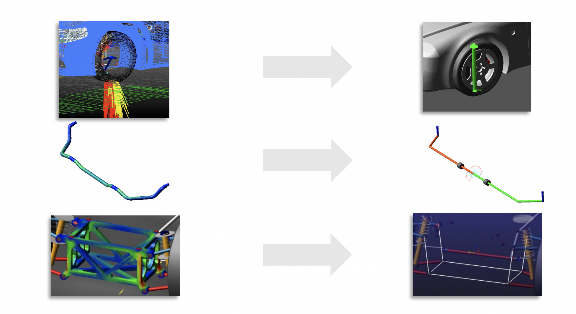 Real Time Simulations Using Adams – Simulating Reality, Delivering ...