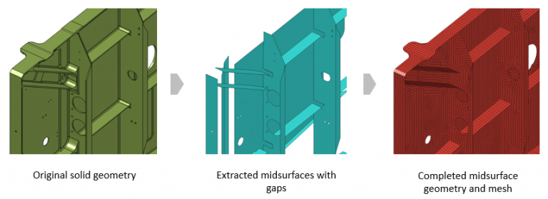 Introduction - Midsurface Geometry and Meshing for FEA with MSC Apex ...