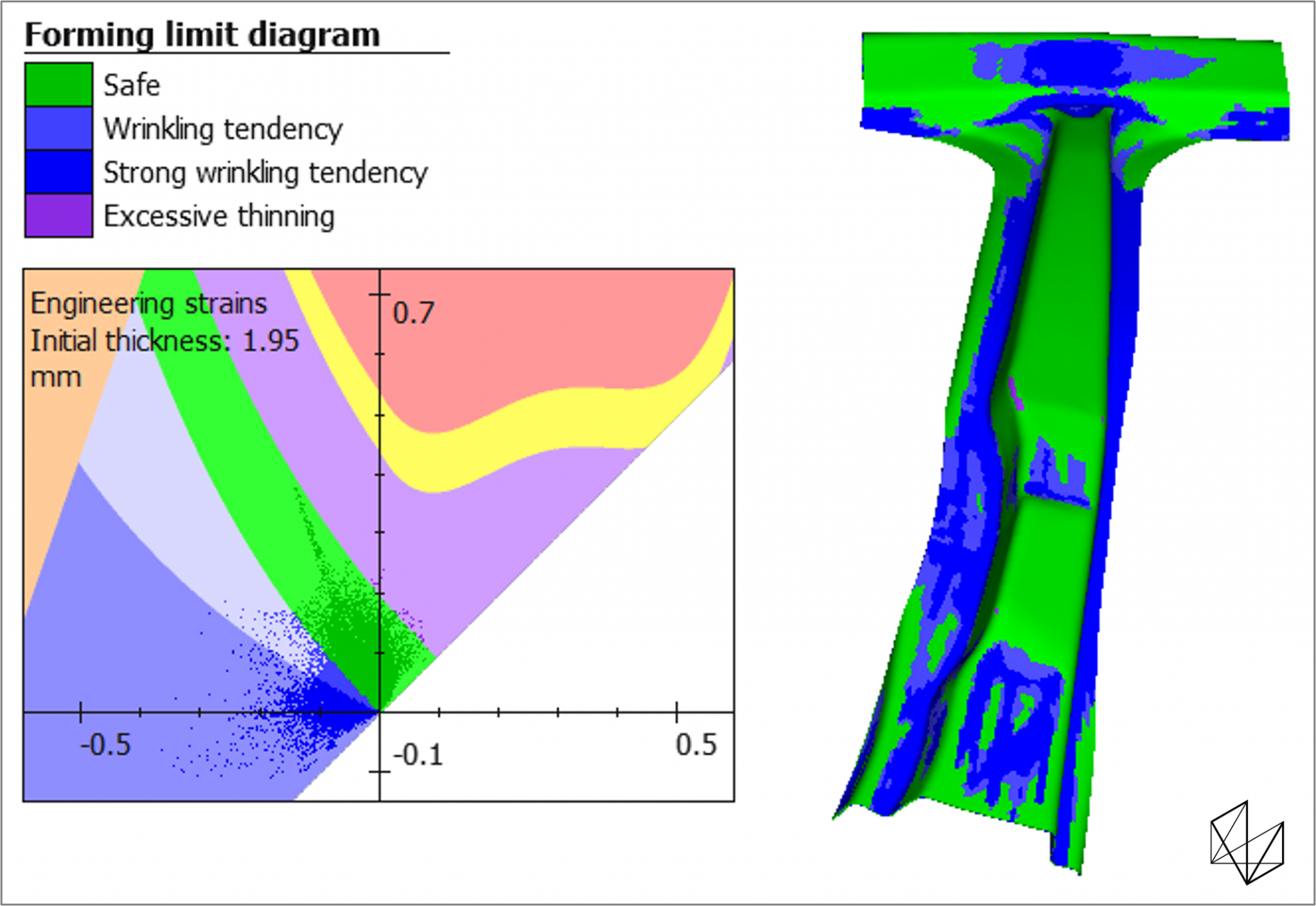 New release Simufact Forming 2021.1: flexibility and accuracy in damage ...