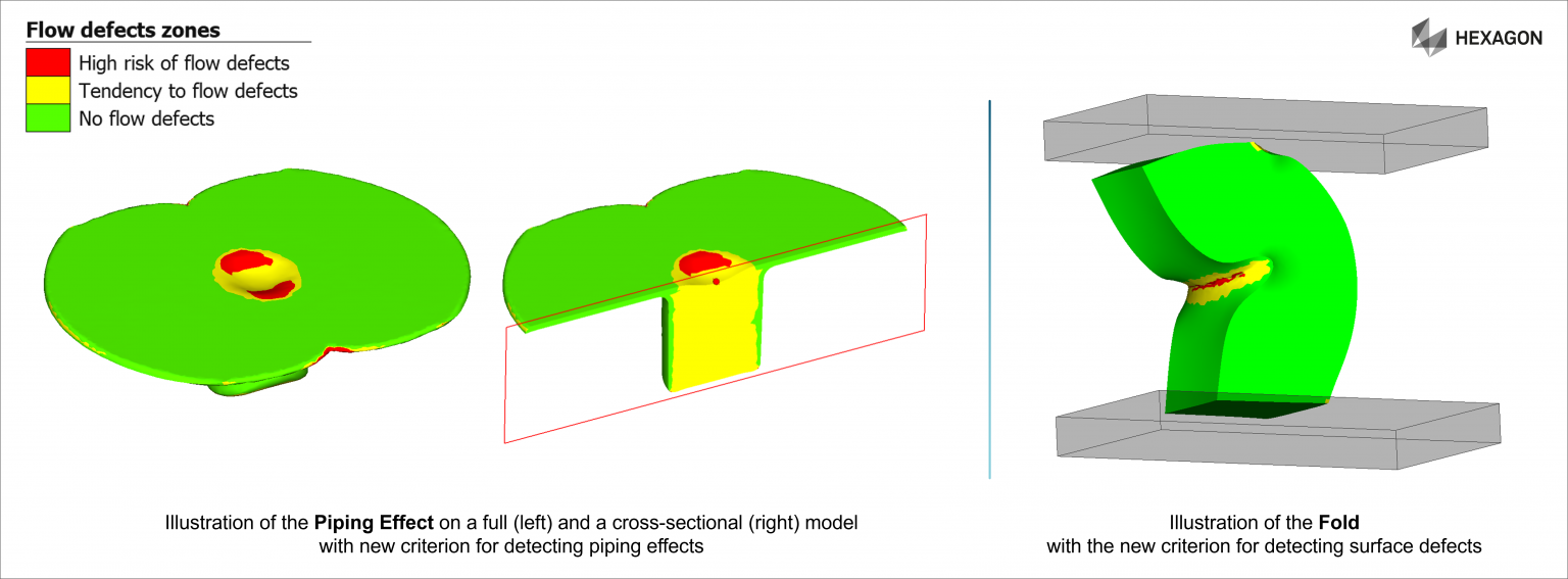 New release Simufact Forming 2021.1: flexibility and accuracy in damage prediction – Simulating ...