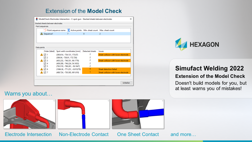 New release Simufact Welding 2022: Enormous improvements in the RSW Module