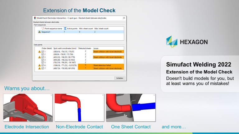 New release Simufact Welding 2022: Enormous improvements in the RSW Module